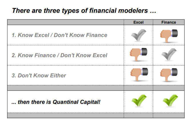 "Types of Analysts"